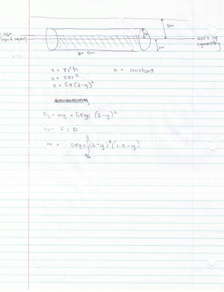 Calculus 2: Work problem | Math Help Forum