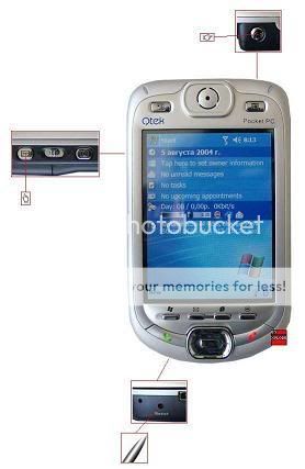 O2 XDA I,II,IIi,IIs,II Mini Discussion Thread