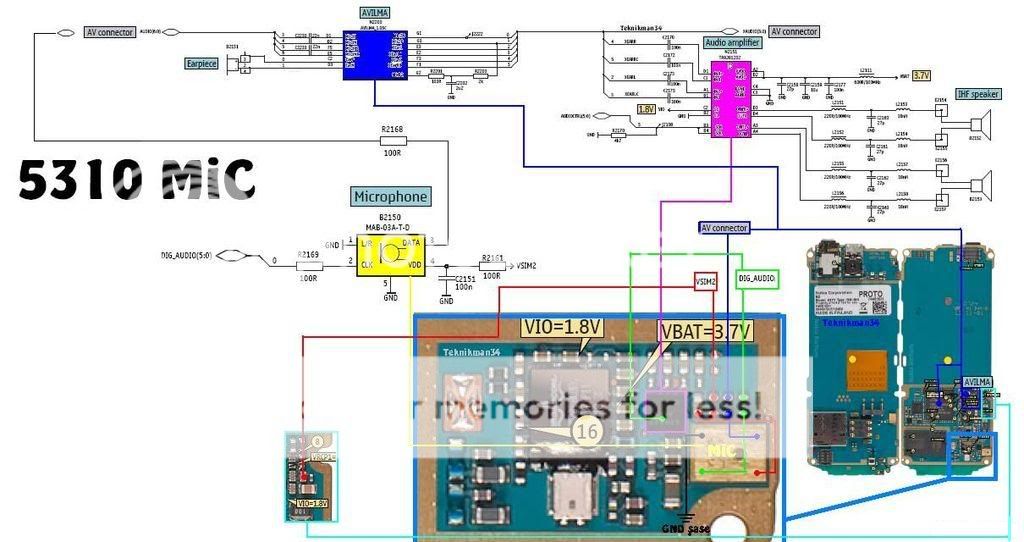 New Bb5 Hot Solution - Page 37 - GSM-Forum
