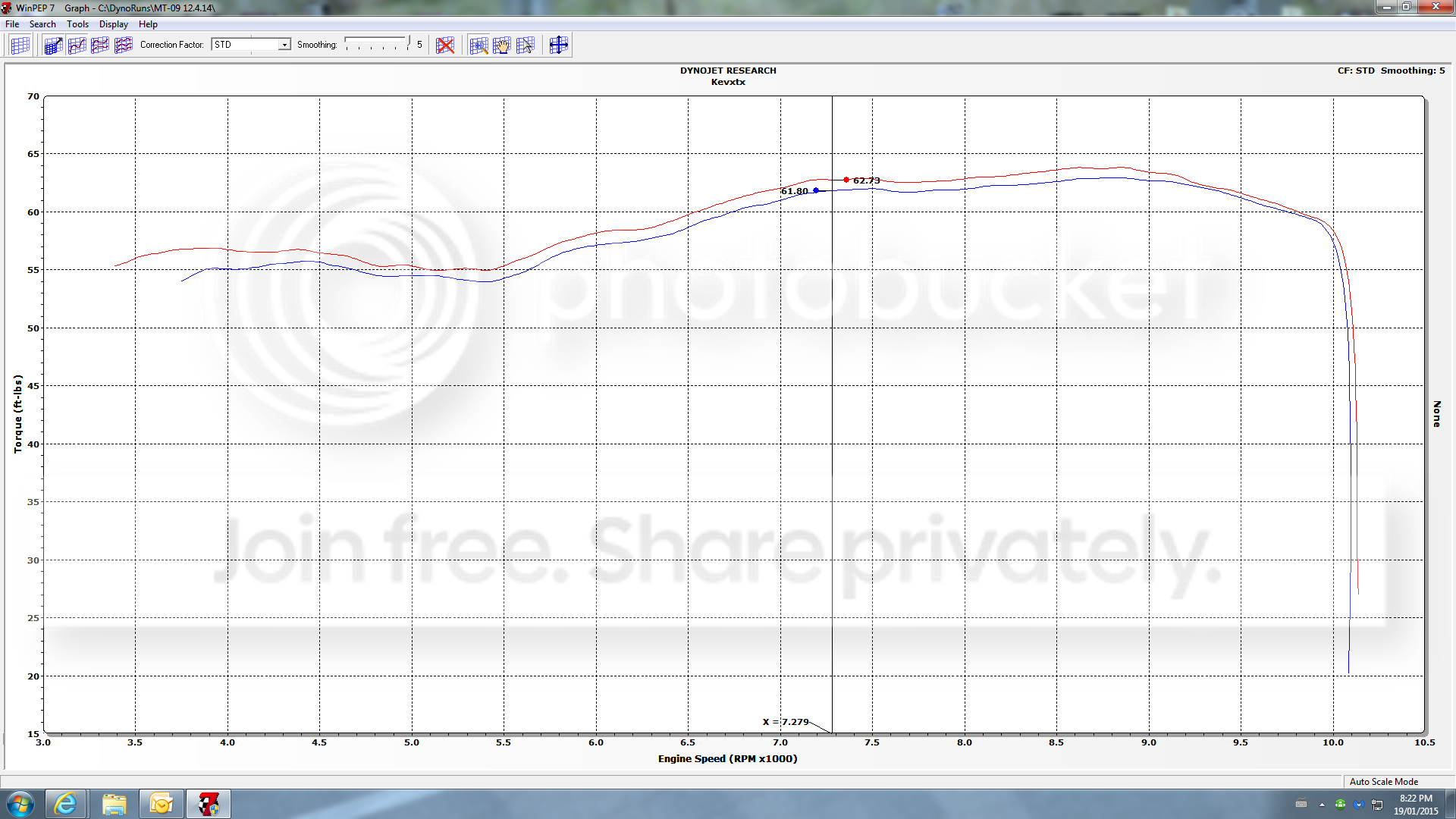 A few of Kevxtx mods | Yamaha FZ-09 Forum