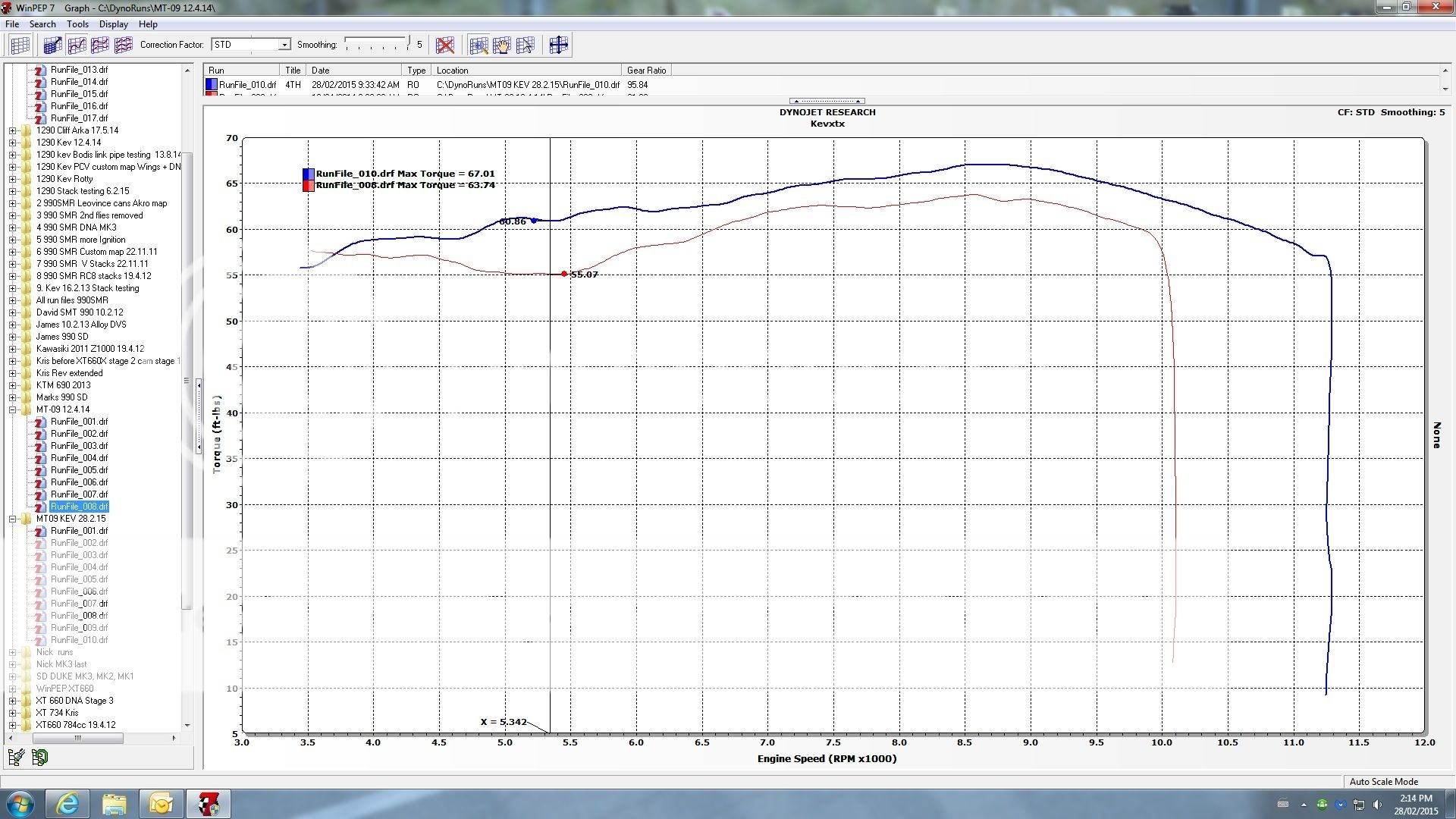 A few of Kevxtx mods | Yamaha FZ-09 Forum