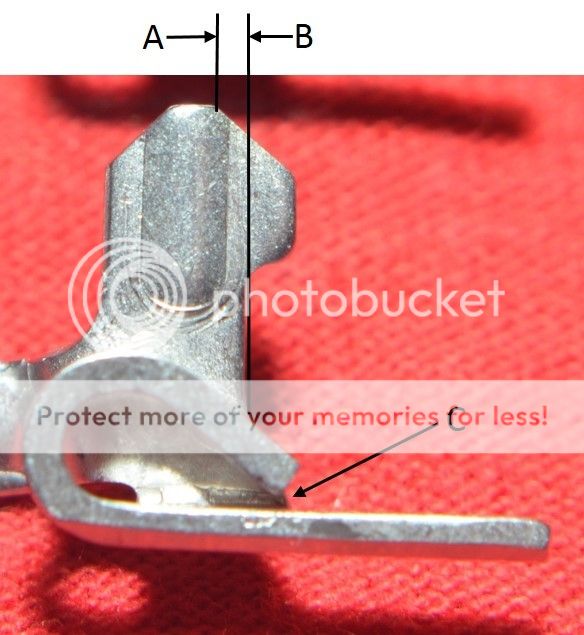 Trigger Bar Loop Adjustment with FSS kit | Smith & Wesson Forum – The ...