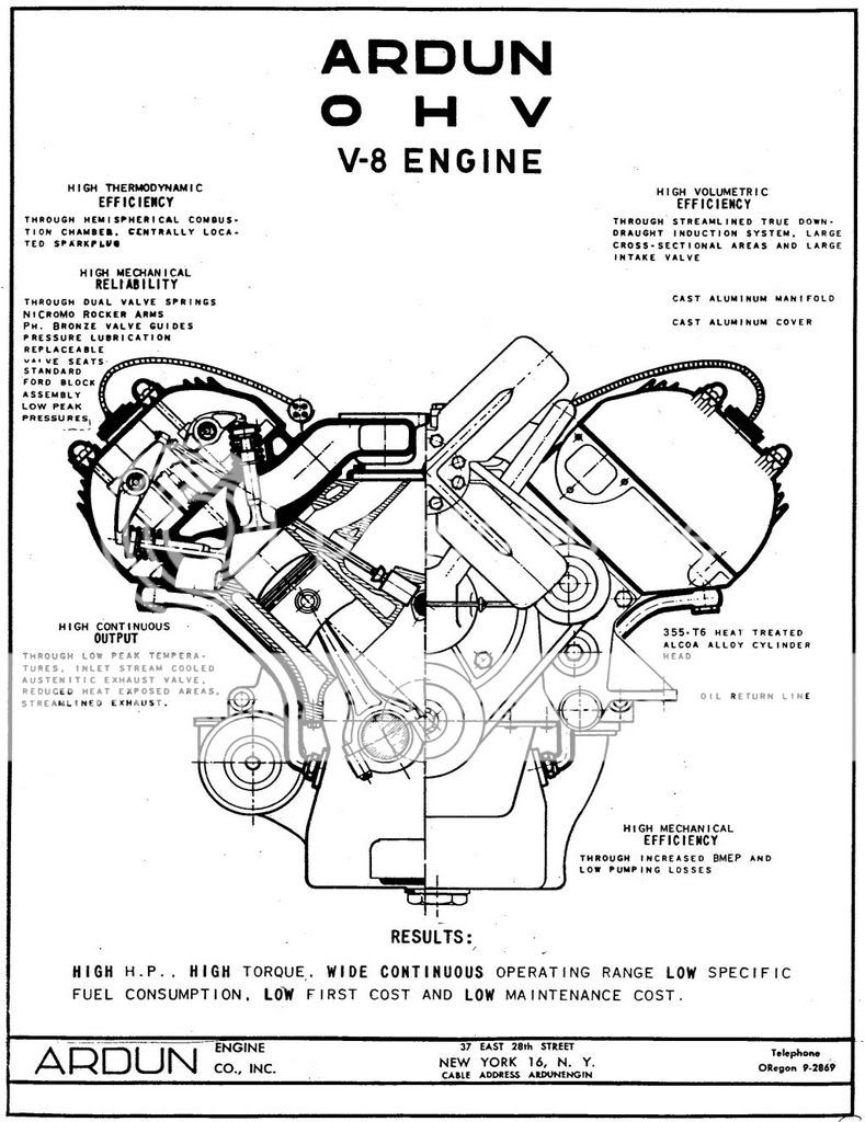 NOS Ardun Heads and Intake WOW | Page 2 | The H.A.M.B.